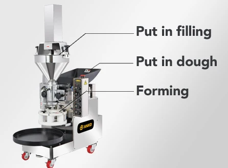 Anko Factory Automatic Stainless Steel Frozen Kofta Making Machine ...