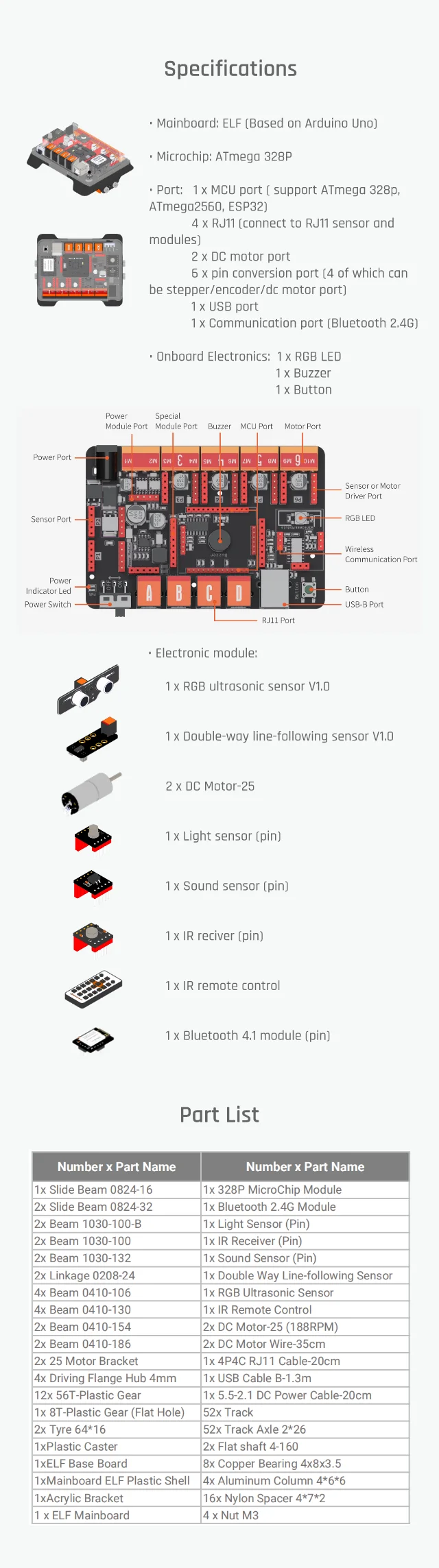 Rj11 Wiring Electronic Remote Control Robot Toy Metal Assembly ...