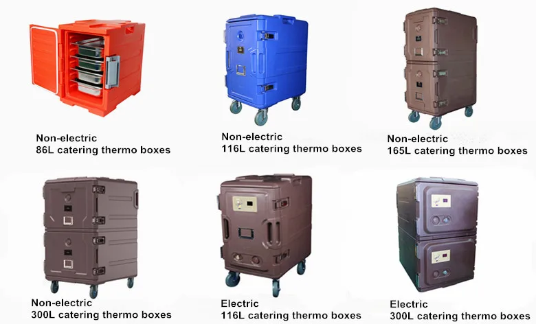 116l Electric Insulated Hot Food Transport Containers For Catering ...