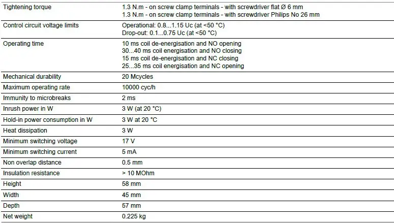 Schneider CA3KN31BD Control Relay - 100% Original Made in Indonesia