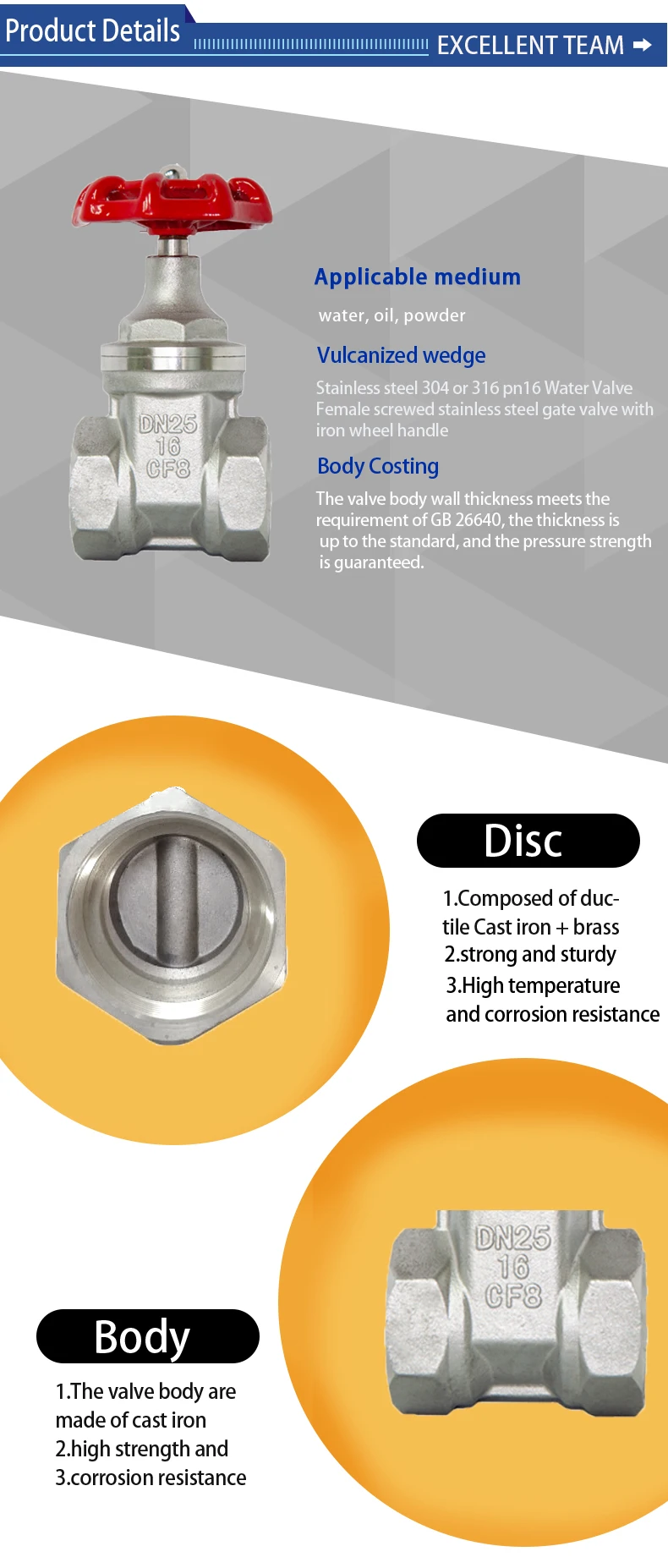 Shear Gate Valve Gate and Globe Valve Flowserve Gate Valve