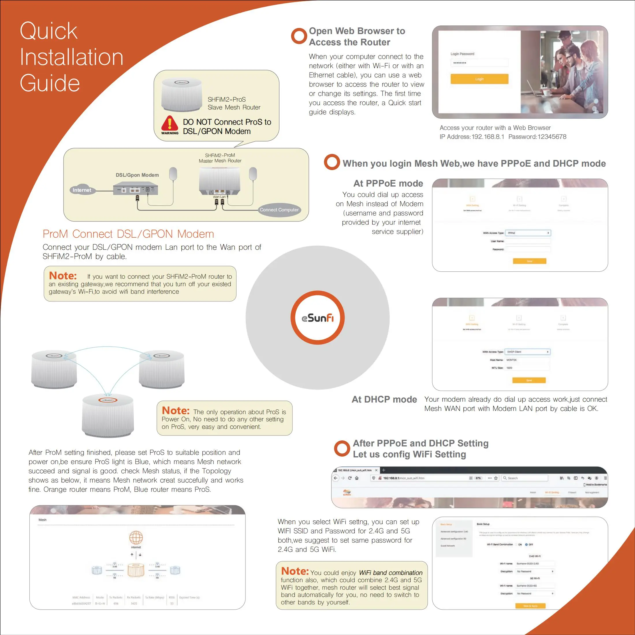 Mesh Network Wireless Routers 2.4ghz 5.8ghz Sunhans 3 Pack Mesh Wifi ...