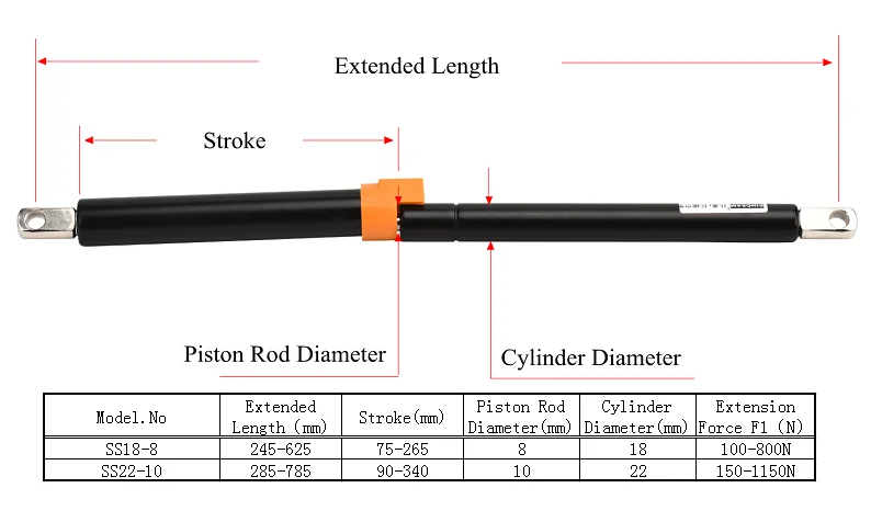 Safety Locking & Shroud Gas Struts/gas Spring For Industrial Equipment ...