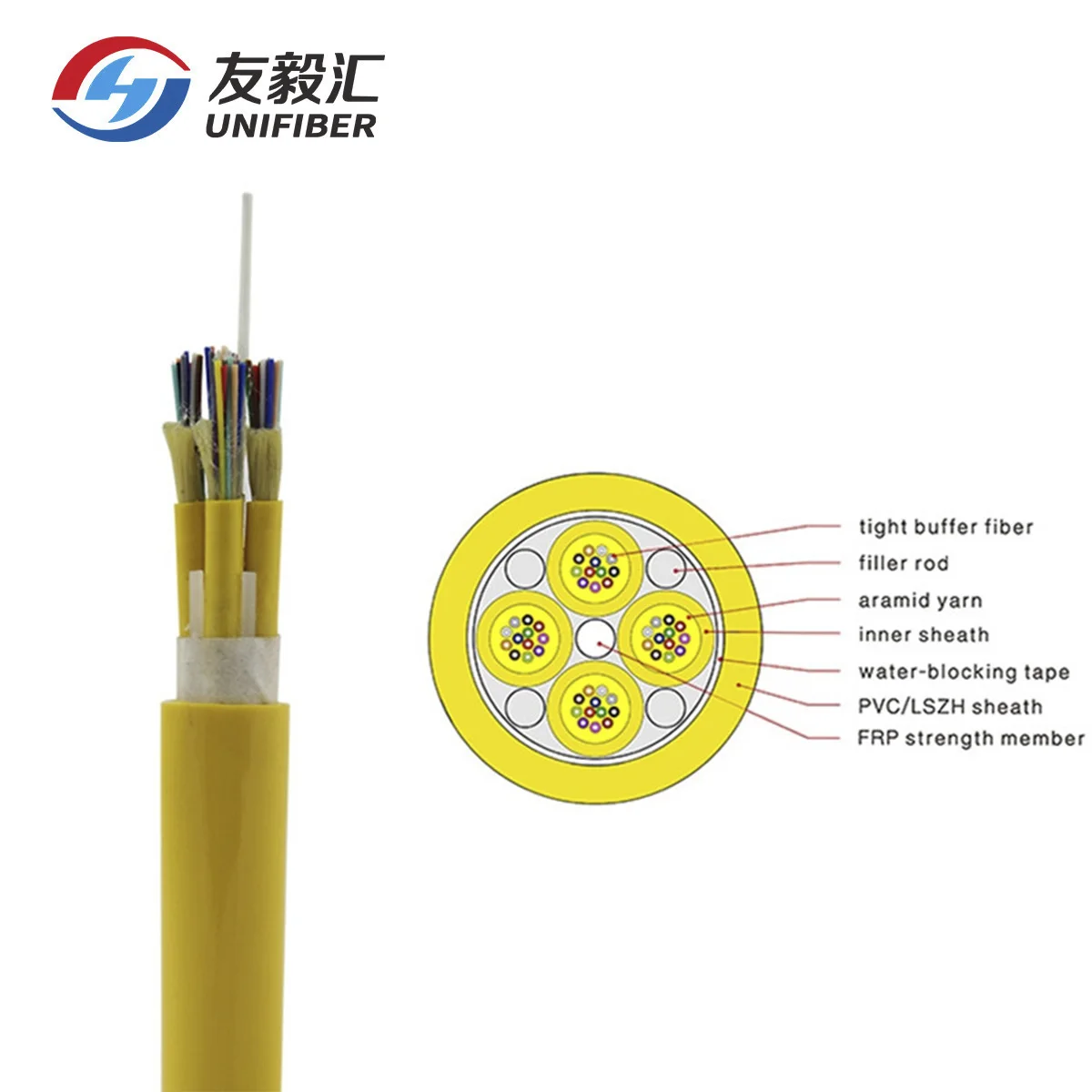HDPE Microduct Joint Fittings Connector for FTTH Installations