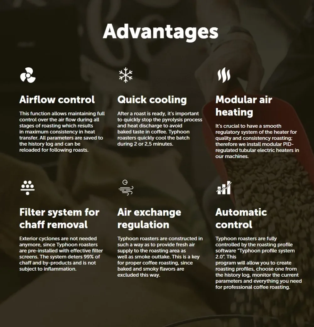 Typhoon coffee shop roaster Products from LLC Typhoon Coffee