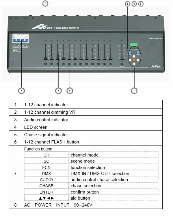 12 Channel DMX Chaser for Stage Lighting - Liteputer AX-1205