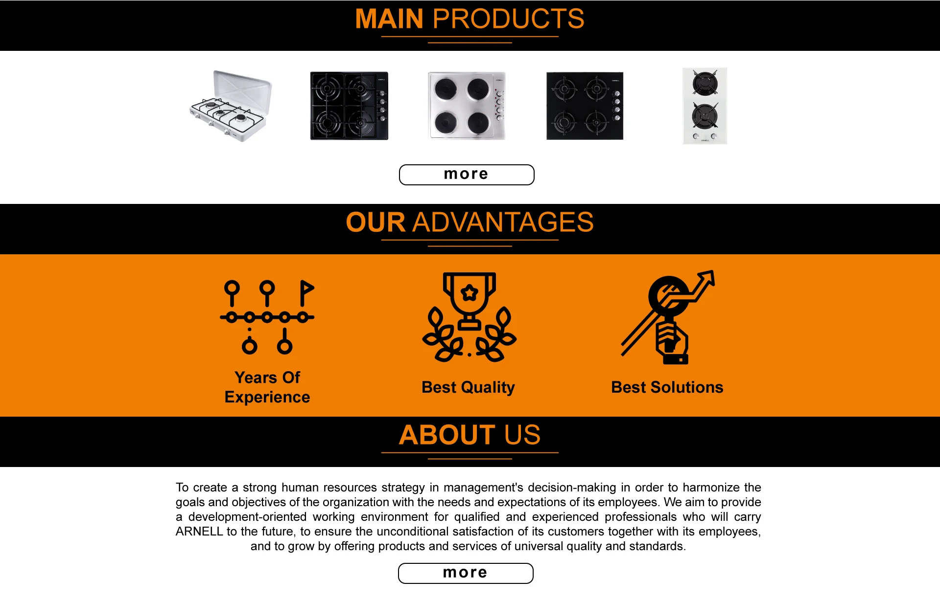 AKSA EV ESYALARI DAYANIKLI TUKETIM MALLARI INSAAT SANAYI VE TICARET ...