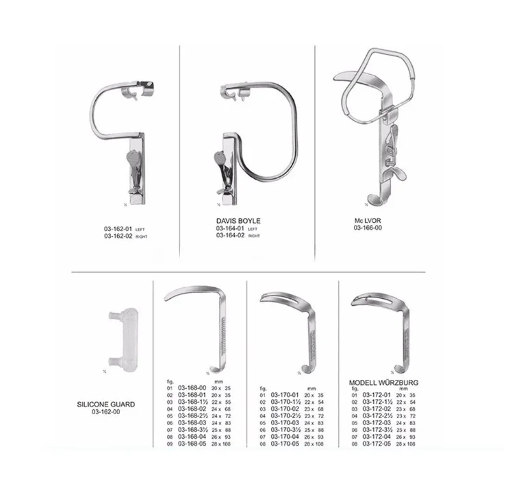Best Selling Davis Boyle Mouth Gag/ Retractor With 5 Blades With ...