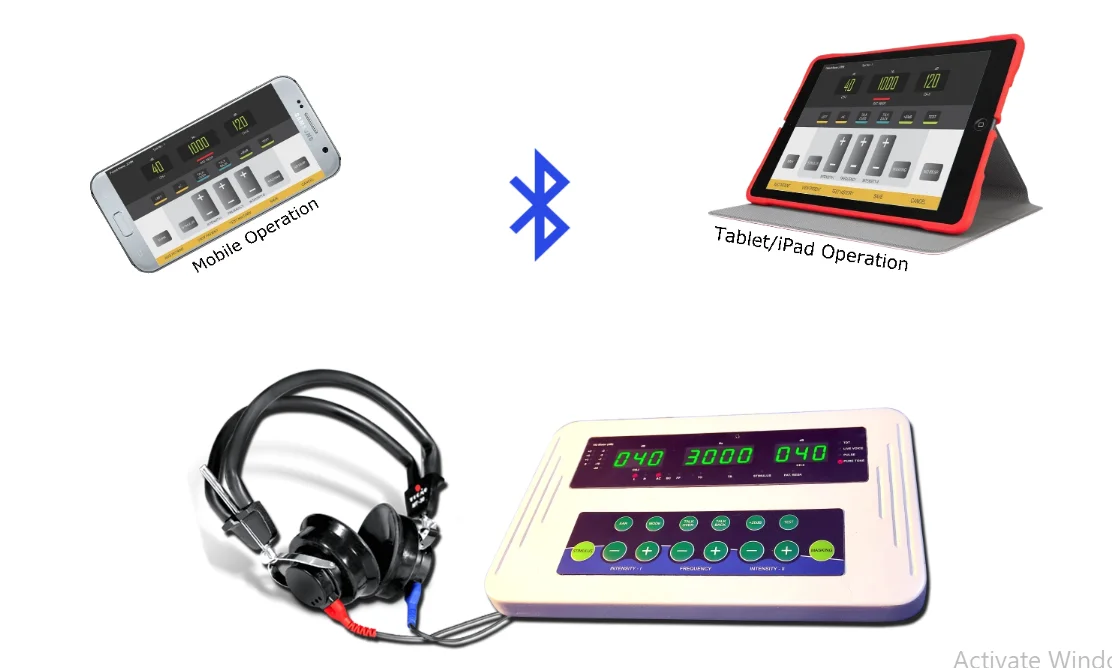 Good Price Hearing Check Medical Device Audiometer Easy Operation ...