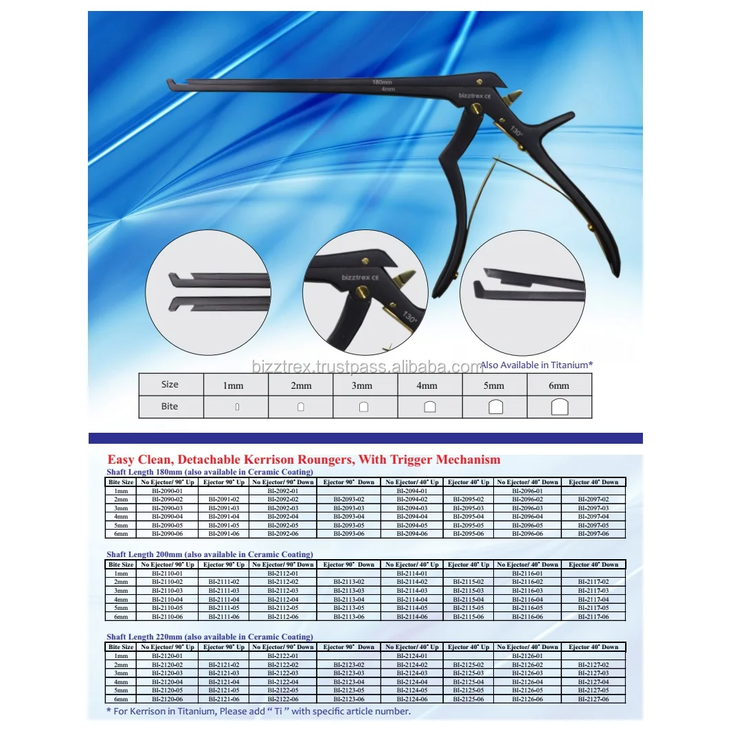 High Quality Orthopedic Instruments Detachable Kerrison Rongeur - Buy Orthopedic Instruments ...