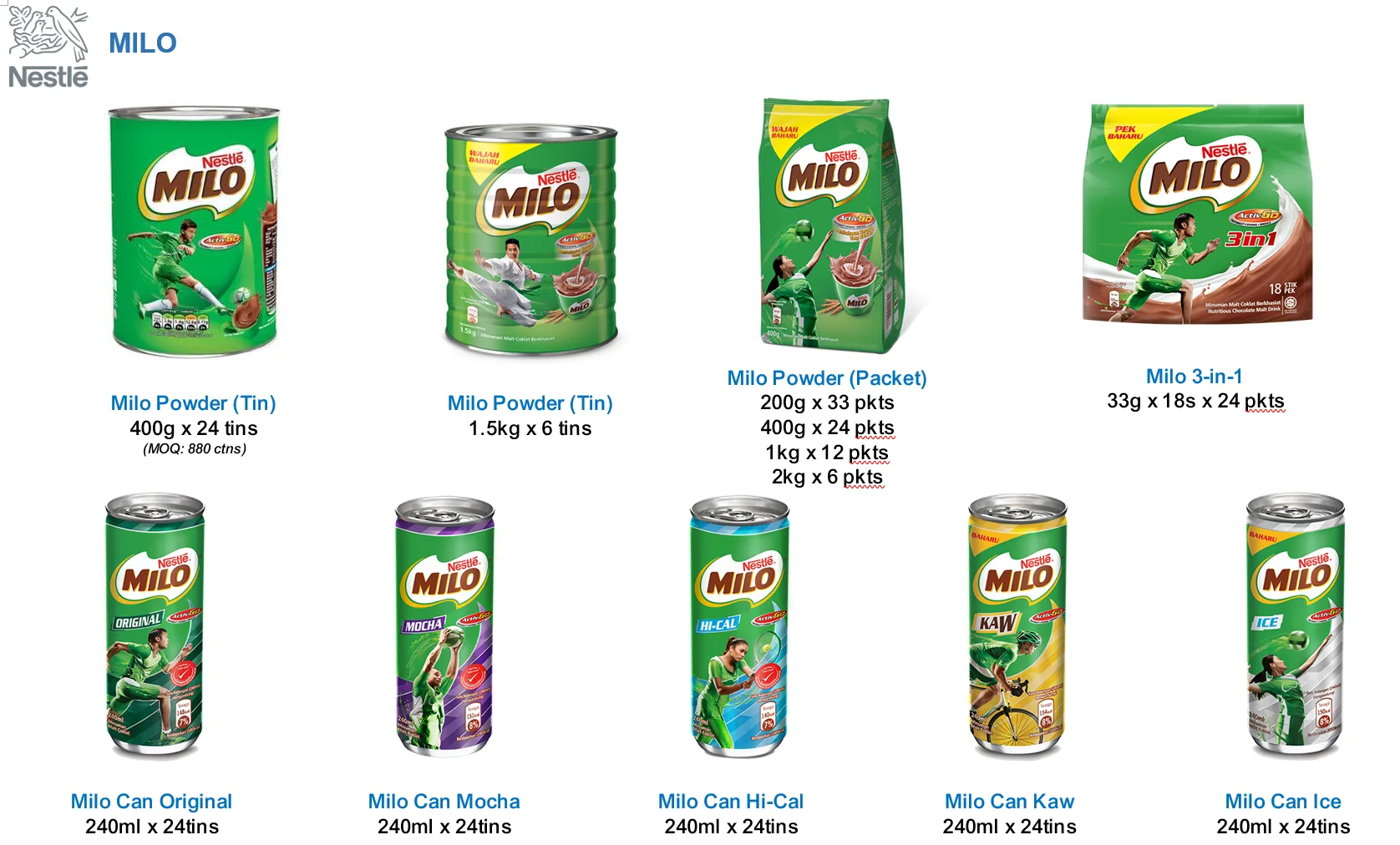 Milo Can Ice - Enjoy the Frosty Taste of Milo in Malaysia