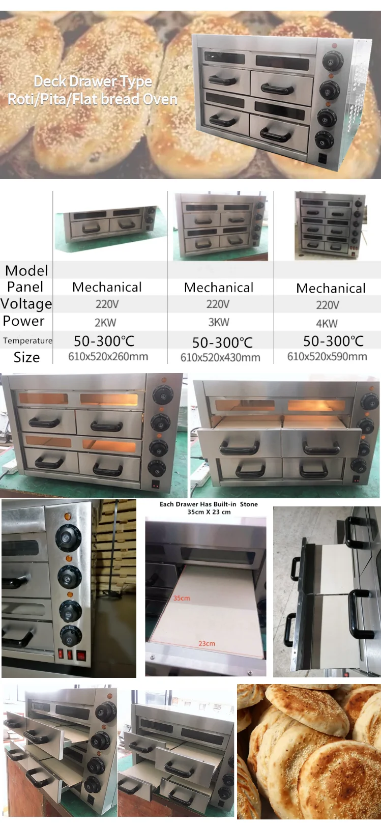 Automatic Arabic Bread Gas Rotary Oven - High Efficiency
